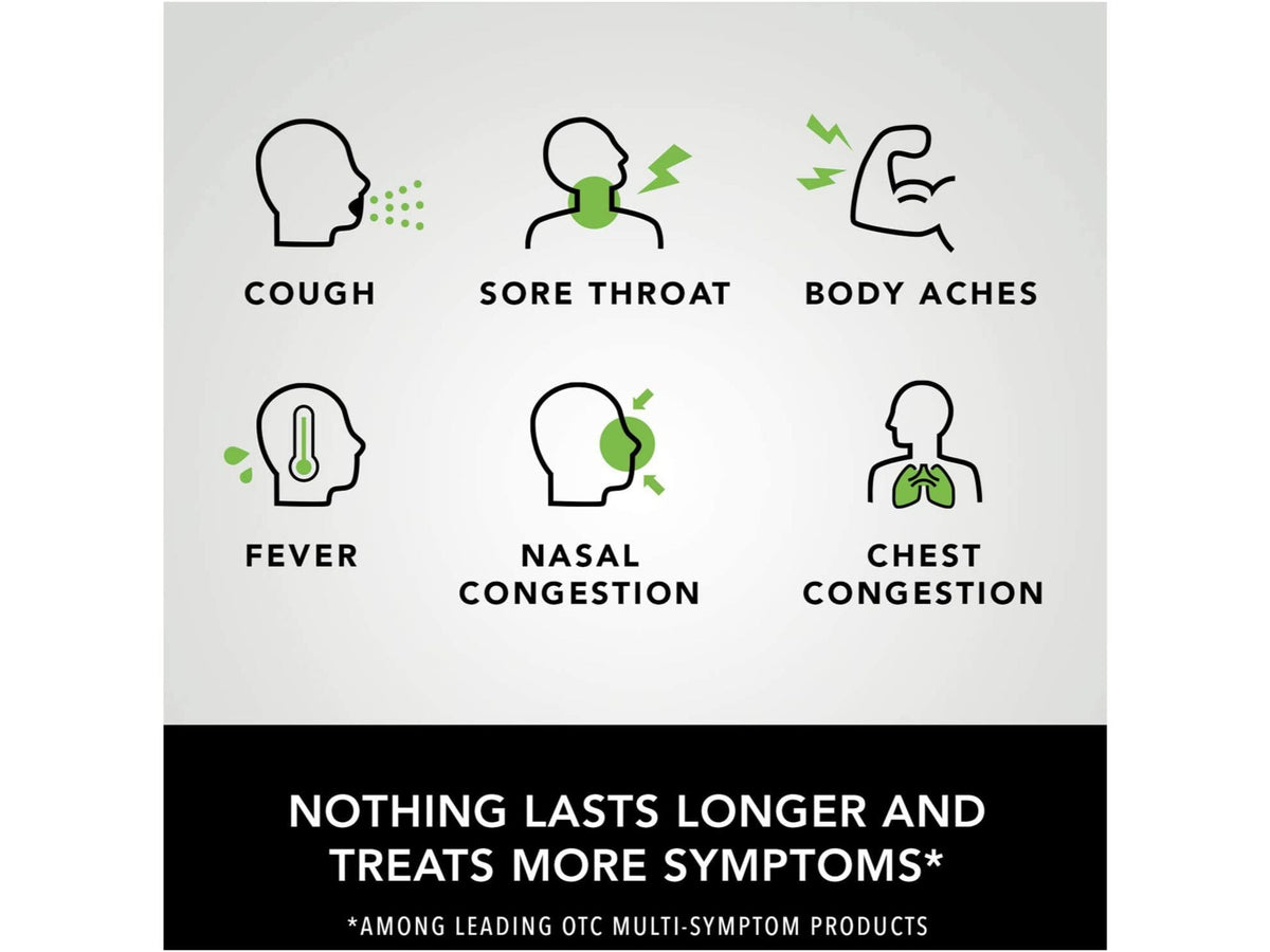 Children's Robitussin Cough & Chest Congestion DM (4 fl. oz, Grape Fla ...